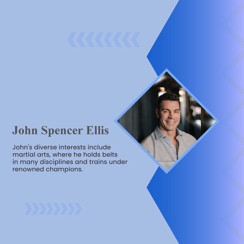 Power of Entrepreneurship: Success from Humble Beginnings | by John ...
