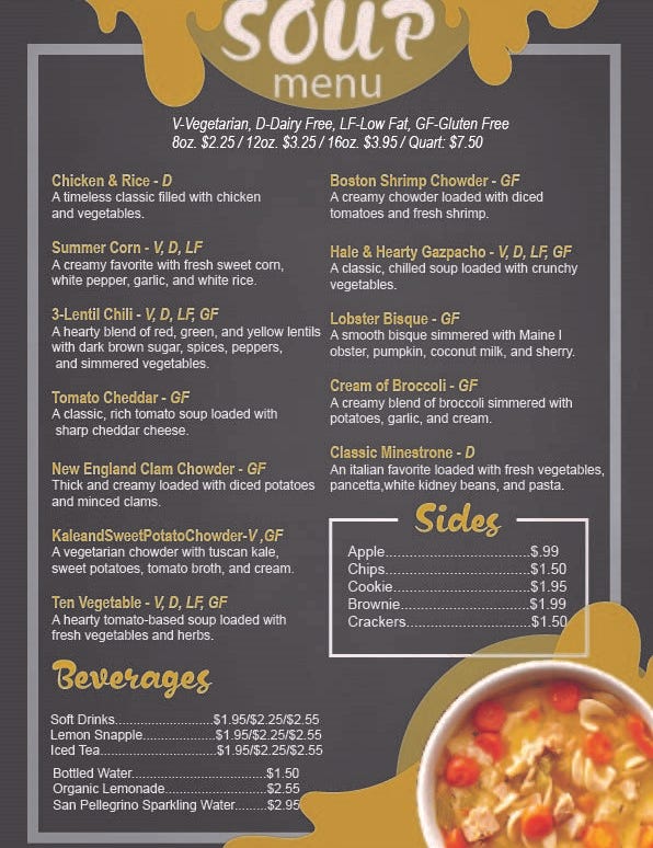 Senior Project| Project 1. Resume Information | by Emily Malay | Medium