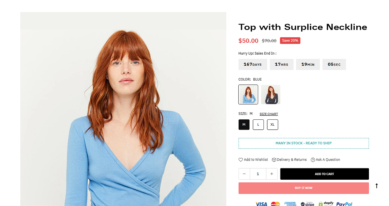 How To Getfetch Full Url In Shopify With Query String Or Parameters Sandeep Parihar Medium