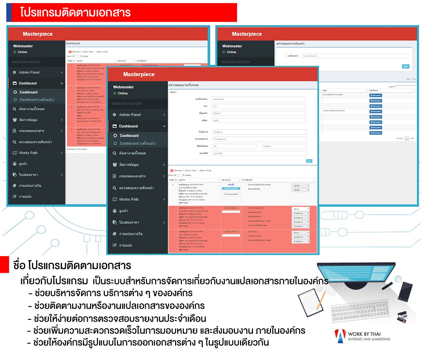 โปรแกรมสำเร็จรูปพร้อมใช้งาน ระบบสต๊อกสินค้า | by รับเขียนโปรแกรม | Medium