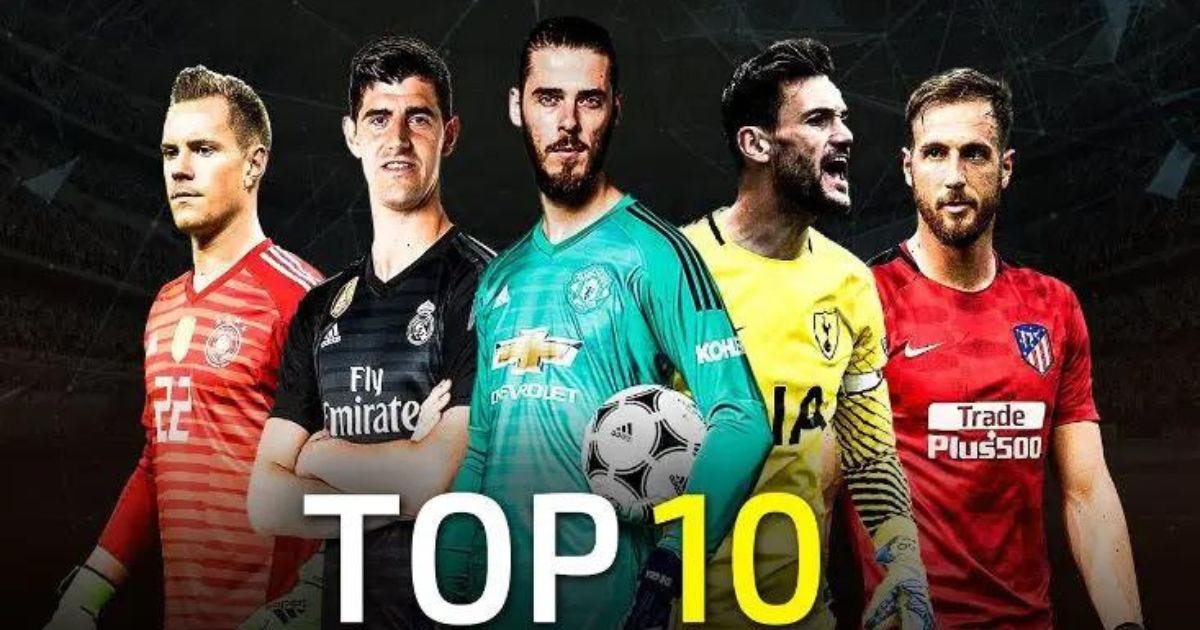 Top 10 Most Popular Football Clubs In The World Right Now | by Rexaplay ...
