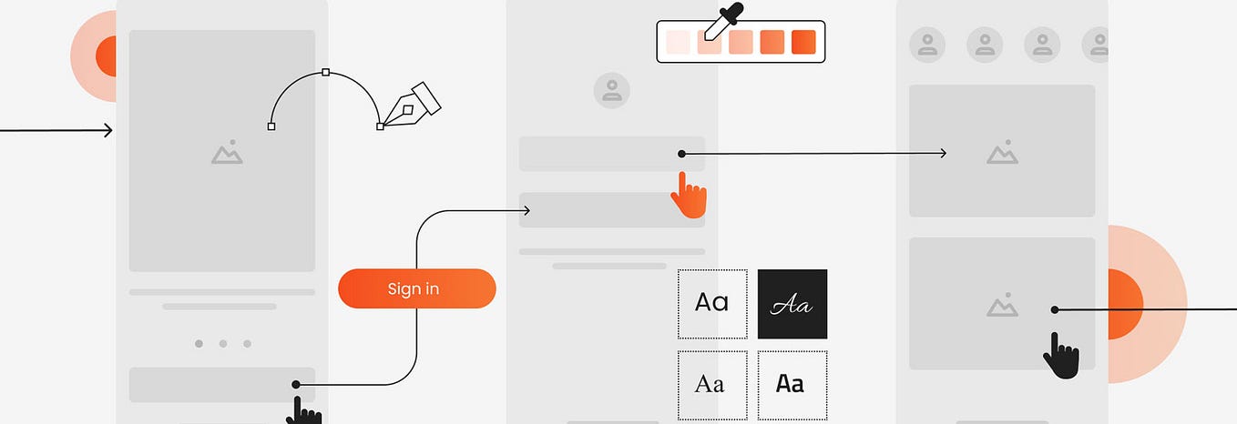 Top 20 Must-Know Dashboard UI/UX Design Principles for 2025 | by ...
