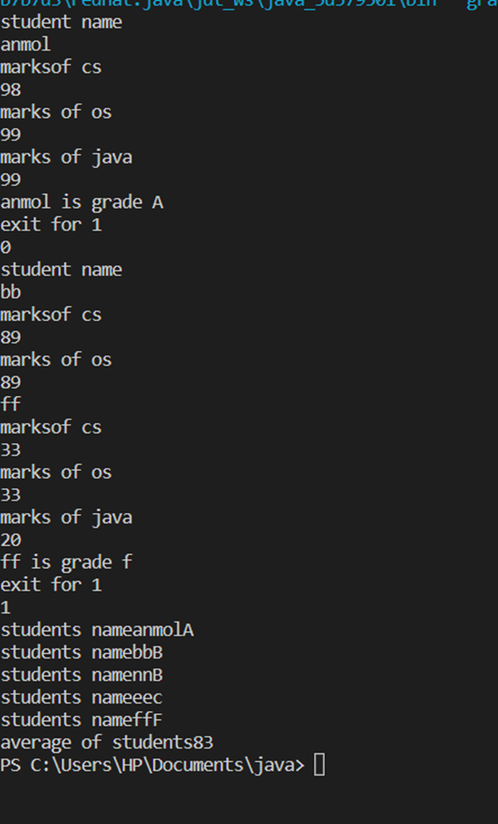 Java String Methods All String Methods By Anmol Gupta Medium 4517