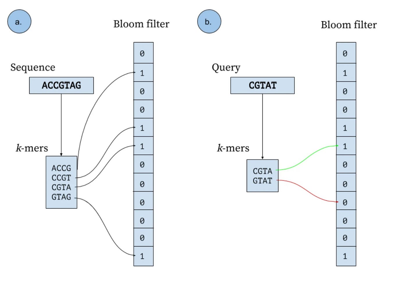 Mastering Microservices in NestJS: Powerful Design Patterns for ... Mastering Microservices in NestJS: Powerful Design Patterns for ...
