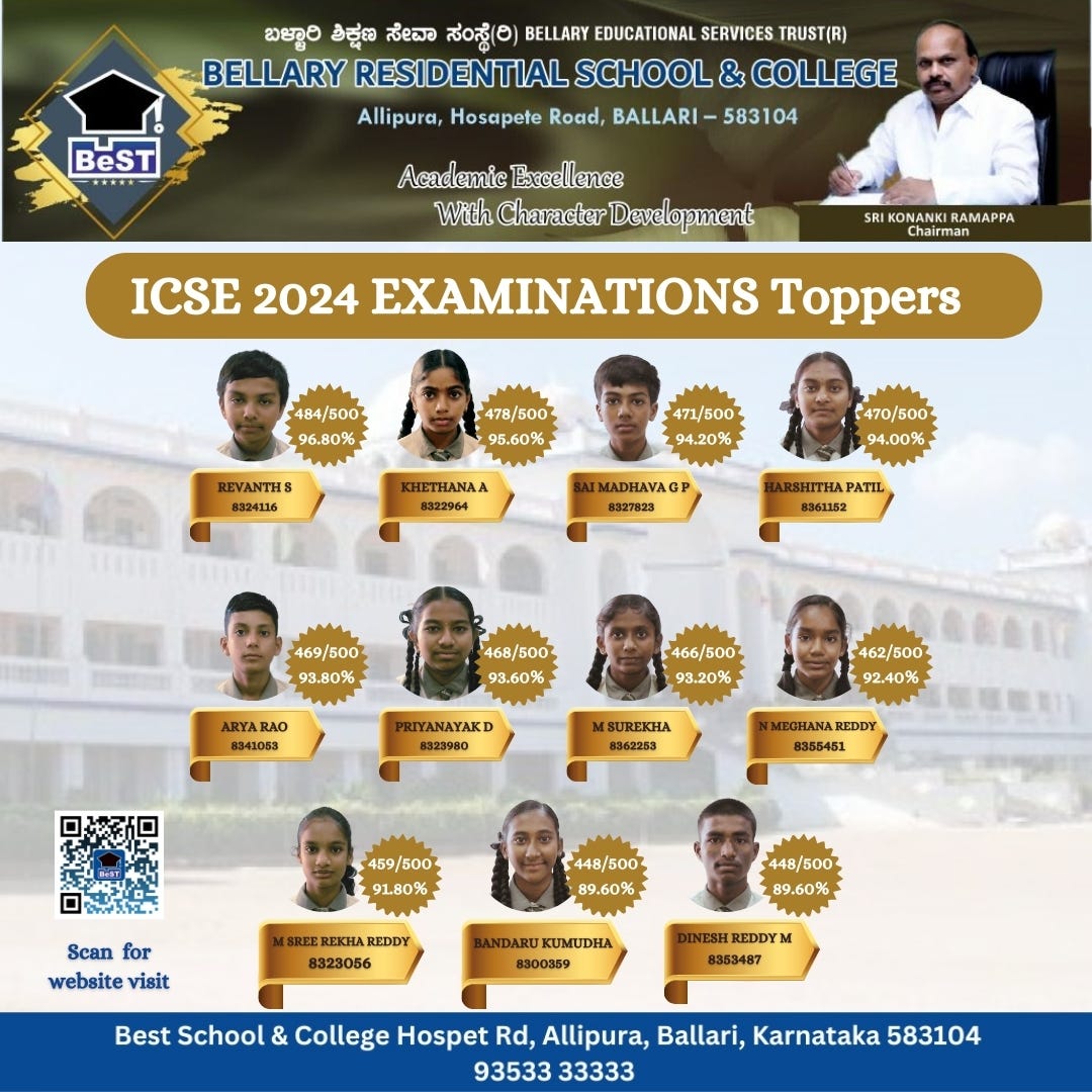 Top school in Ballari. Top School in Ballari: Best School &… | by ...