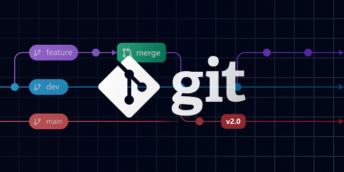 Why we need Git Branching. Before that, we learn about Visualizing… | by Pulitharun | Apr, 2024 ...