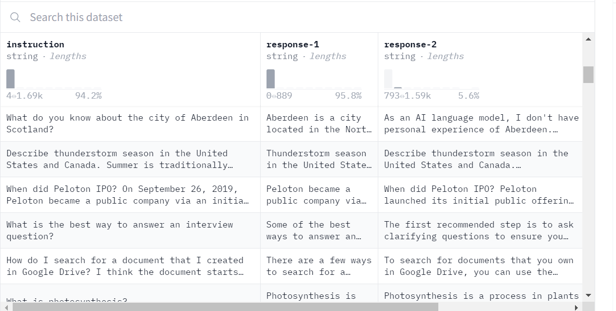 Policy Gradients In Reinforcement Learning Explained | by Wouter van Heeswijk, PhD | Towards ...