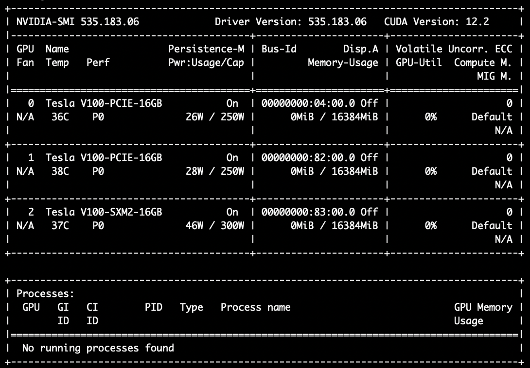Mercury — Convert Jupyter Notebook To A Web App By Adding Yaml Header By Piotr Płoński Medium