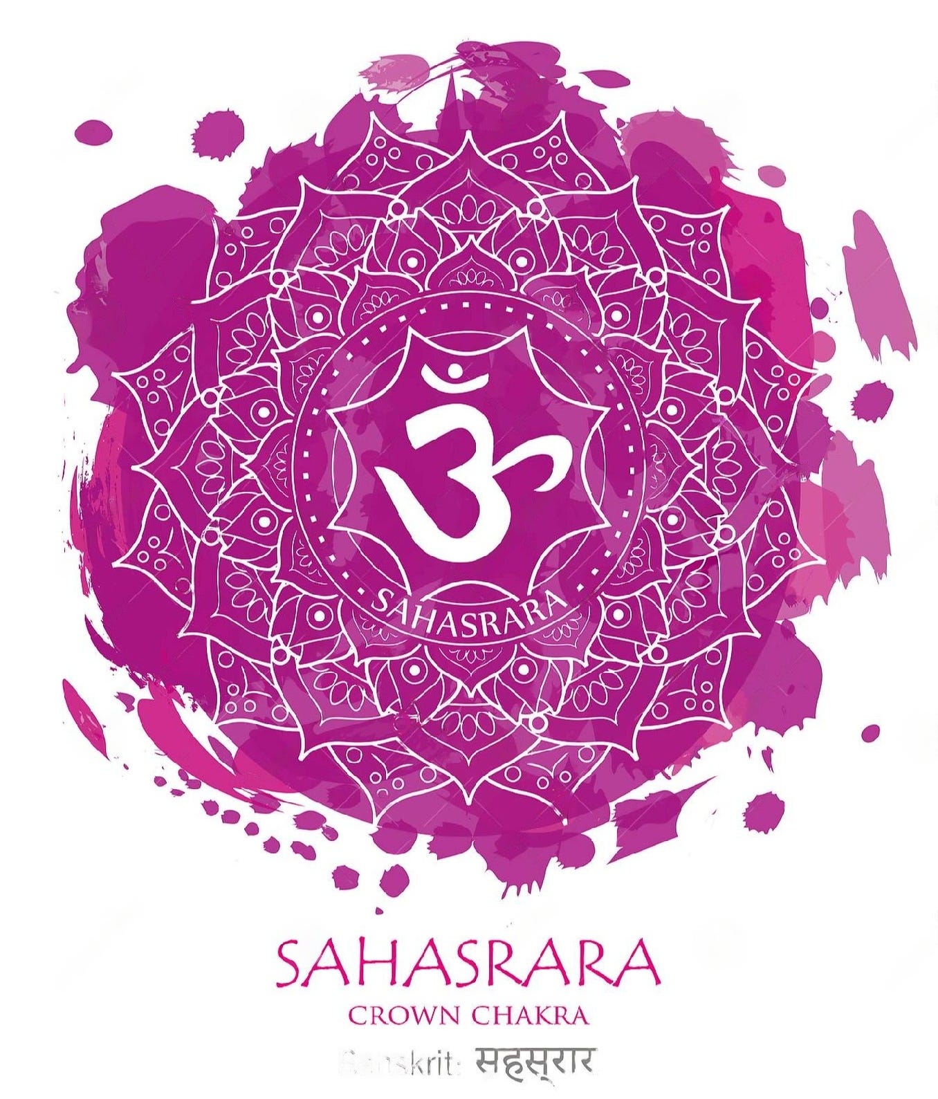Anahata Chakra, Anahata Chakra location, Anahata Chakra images, Anahata ...