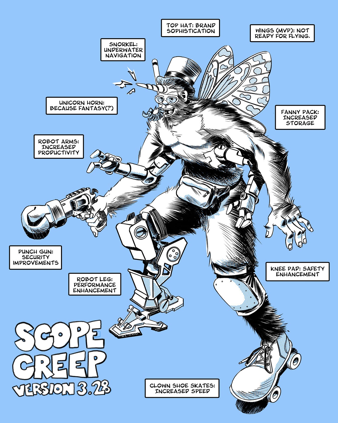 Great One-Pagers. Tips for writing great one-pagers | by John Cutler | Medium