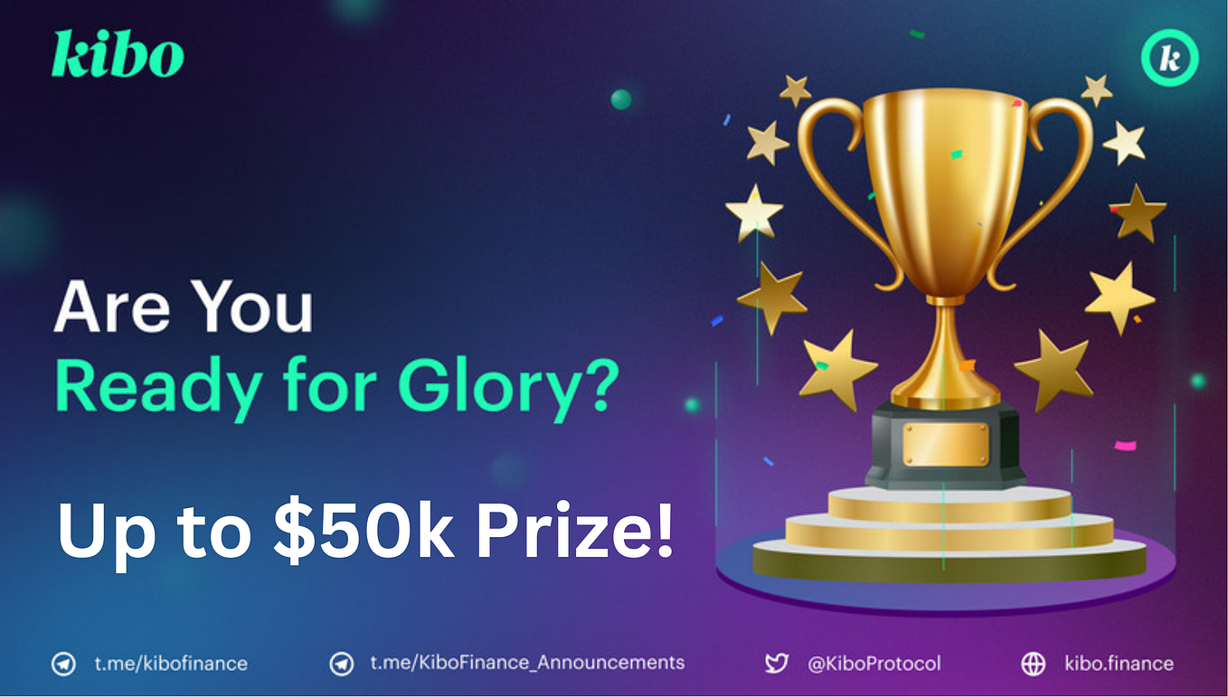 Winners Announcement for the Kibo Testnet Options Trading Contest | by ...