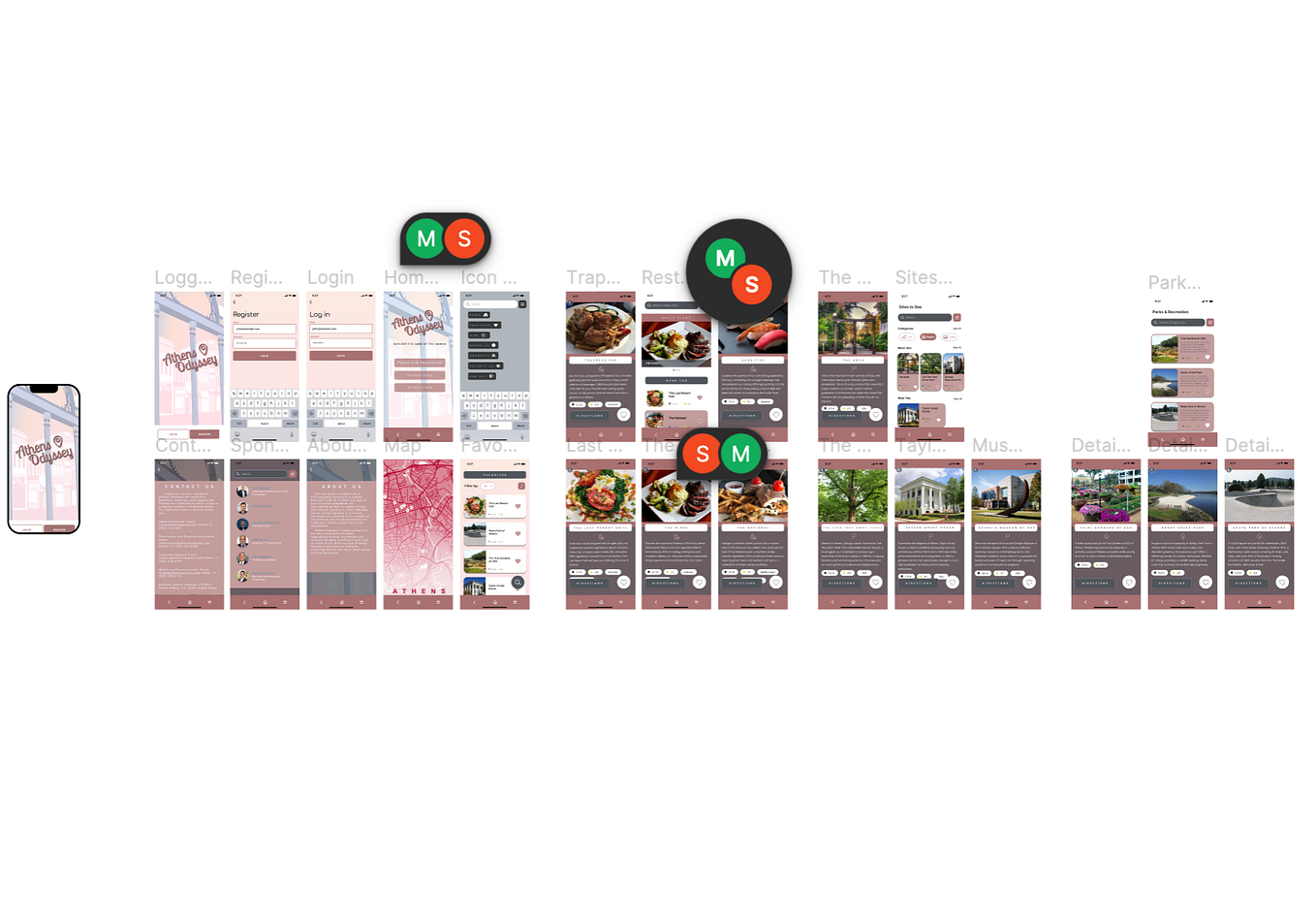 Mastering Canva: Style Guides and Brand Voice | by Sarah Margate | Medium