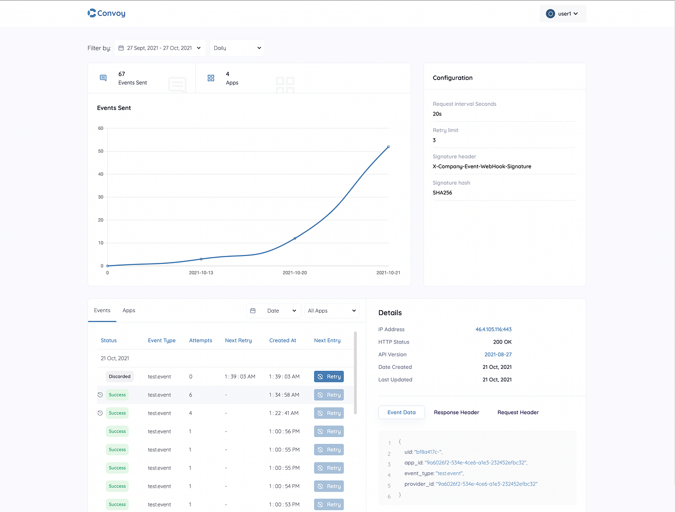 Introducing Convoy. After weeks of work, I’m pleased to… | by Subomi Oluwalana | Frain ...