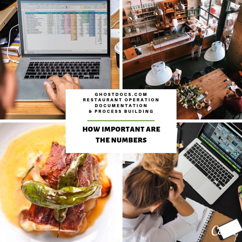 Guest Expectations of a Restaurant | by Ghost_Docs | Medium