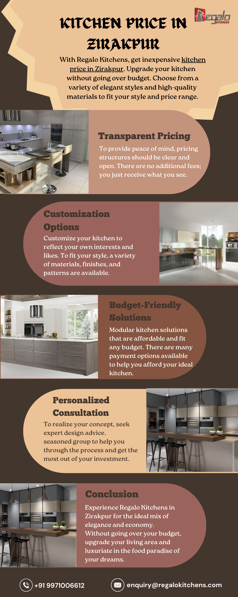 Art of Modular Kitchen Design In 2024 | by itnseo74 | Mar, 2024 | Medium