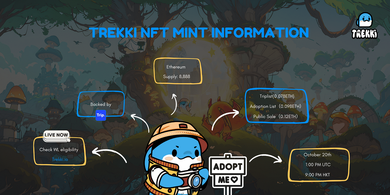Trekki NFT Gameplay and Benefits Revealed : Dive into Travel(NFT Stake), Now! | by Trekki NFT ...