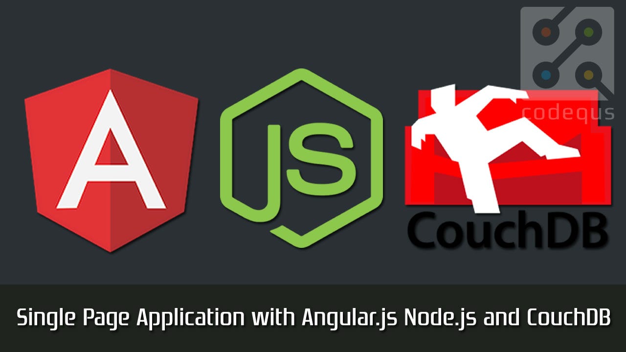 Building RESTful web services With Dropwizard | by Christine Christine | Medium
