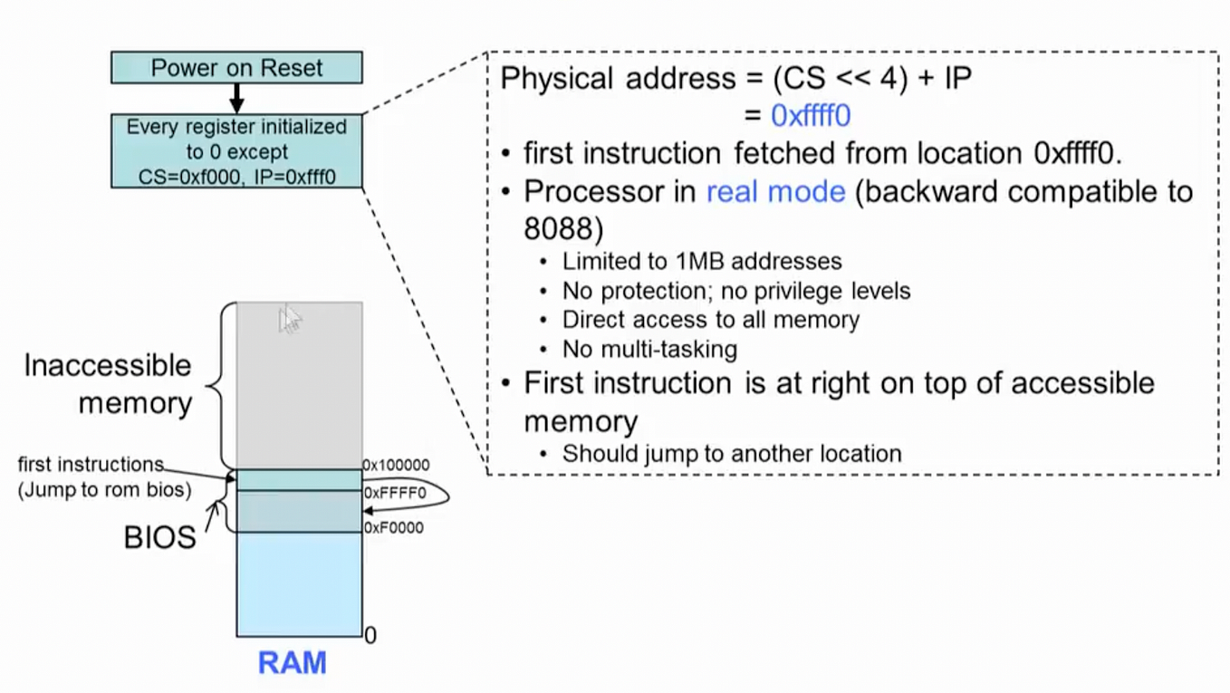 Amazon QuickSight in reference to In-memory computation using SPICE engine | by Raza | Medium