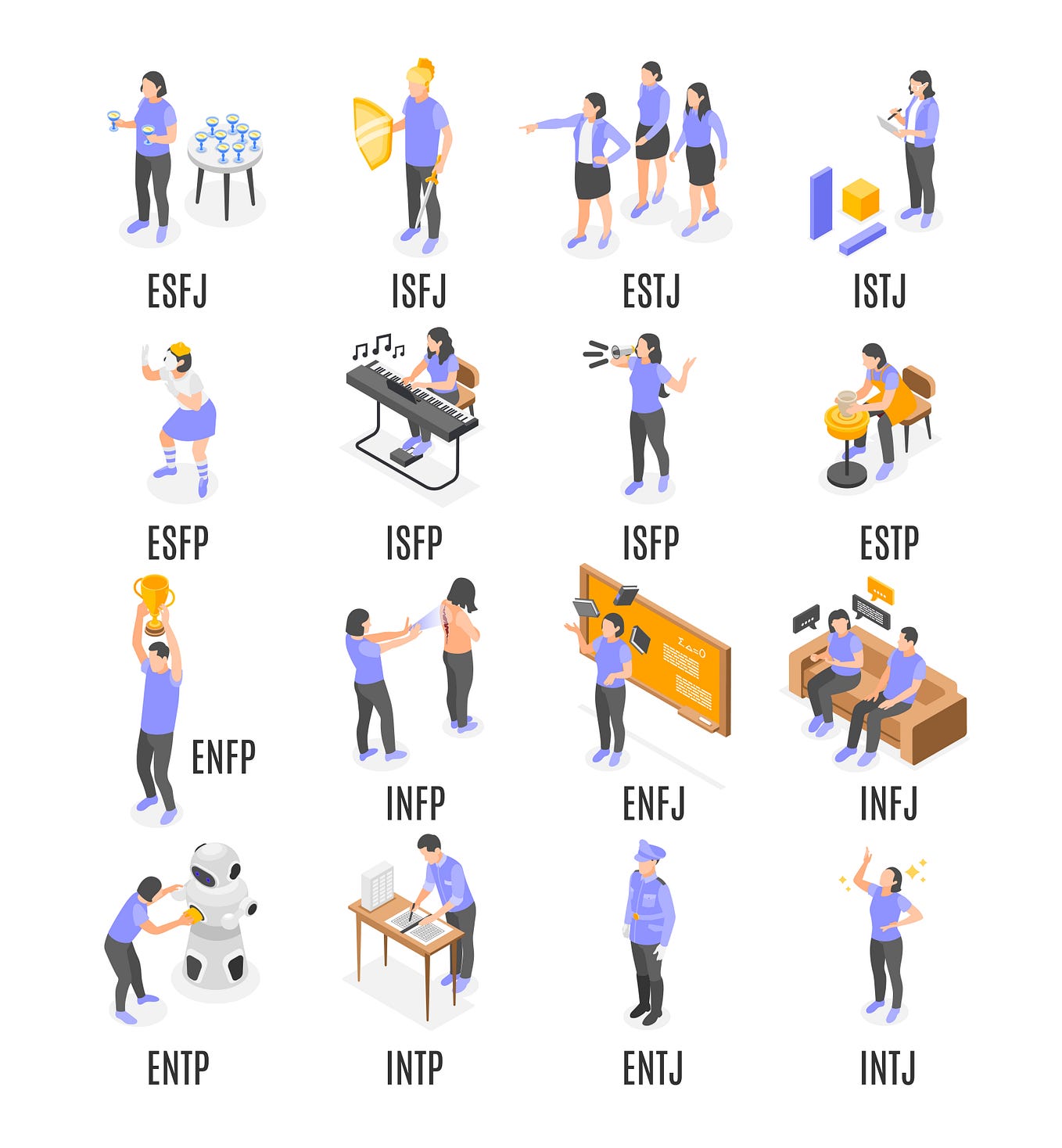 Your MBTI knows which perfume is best for you! (Part-1: NF types) | by ...