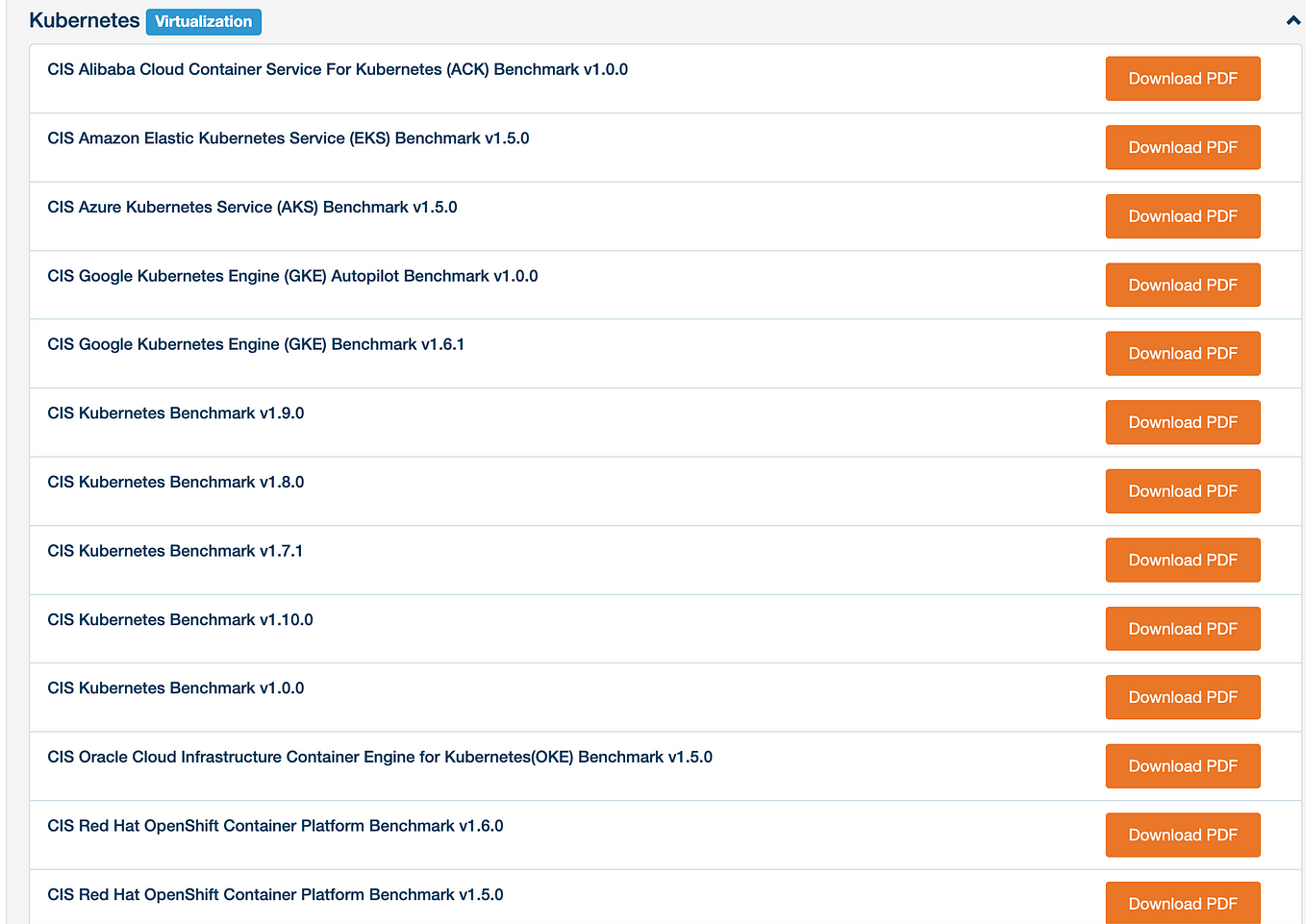 Ansible AWX Operator: Create A Custom Execution Environment | by Kevin ... Ansible AWX Operator: Create A Custom Execution Environment | by Kevin ...