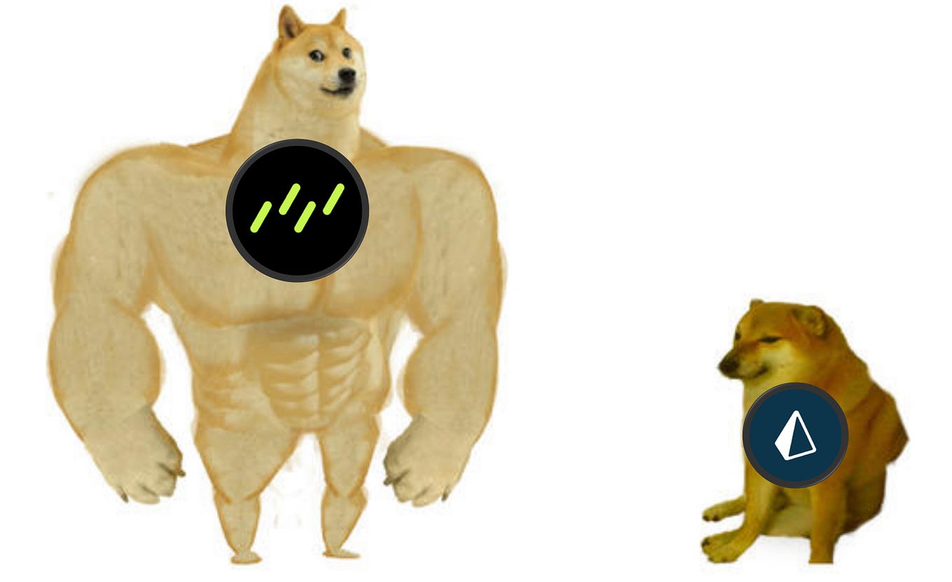 Optimizing Drizzle ORM for performance and row reads | by Angelelz ...