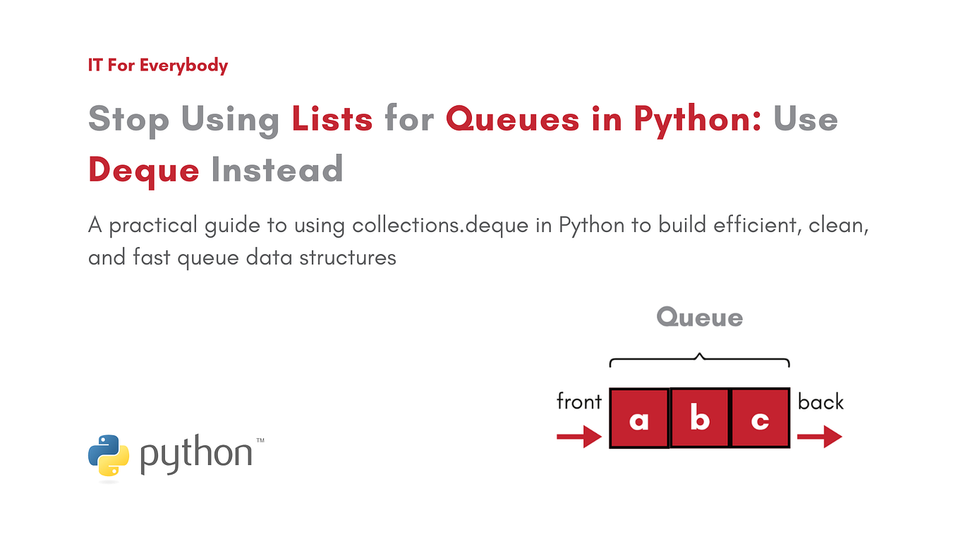 Stop Rewriting Code In Python Start Using Functools Now By Aliyan 0317