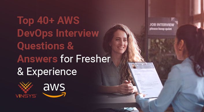Ace Your Docker Interview: Key Questions and Concepts | AWS in Plain English