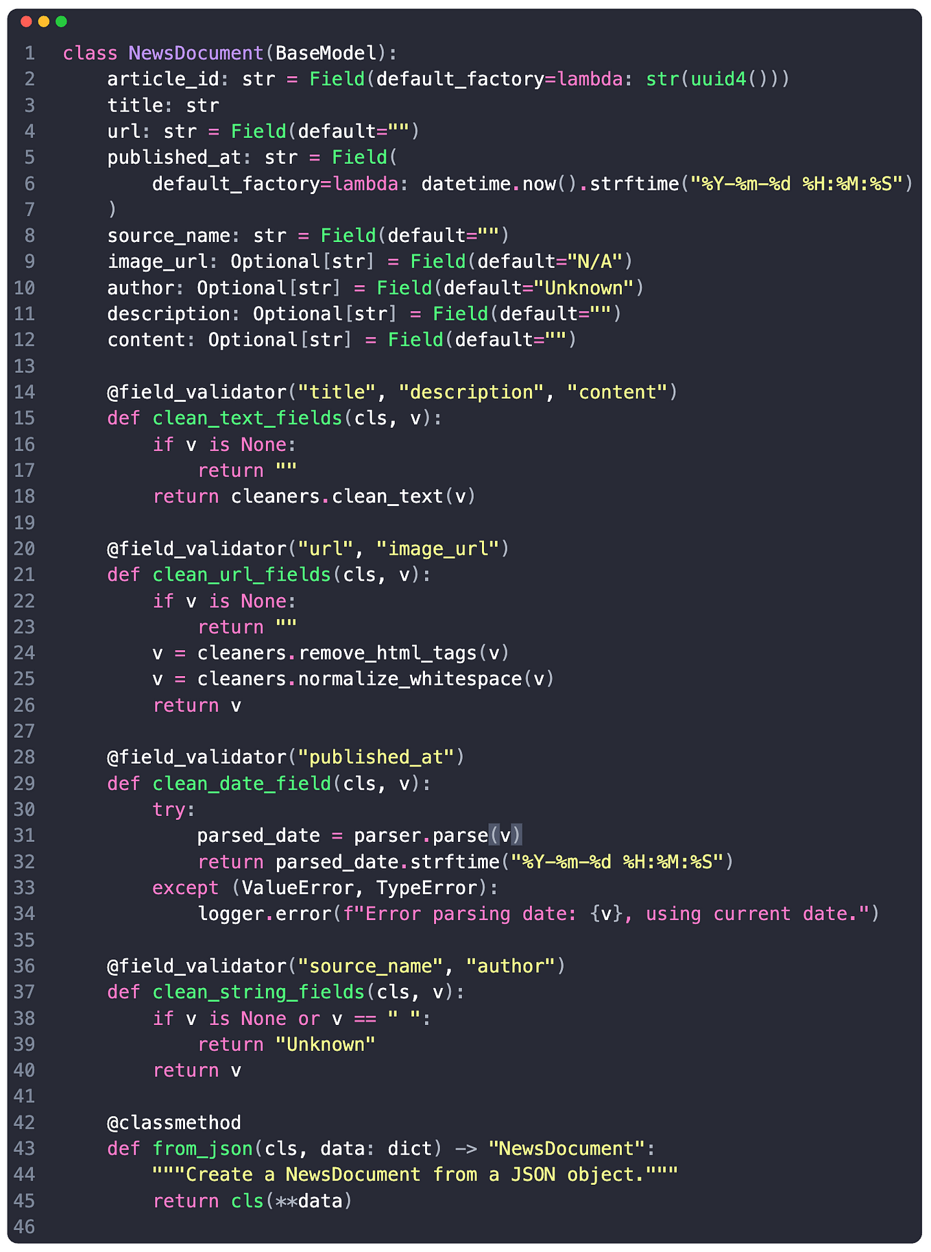 Python Data Validation With Pydantic By Nineleaps Technology At Nineleaps Apr 2024 Medium 1944