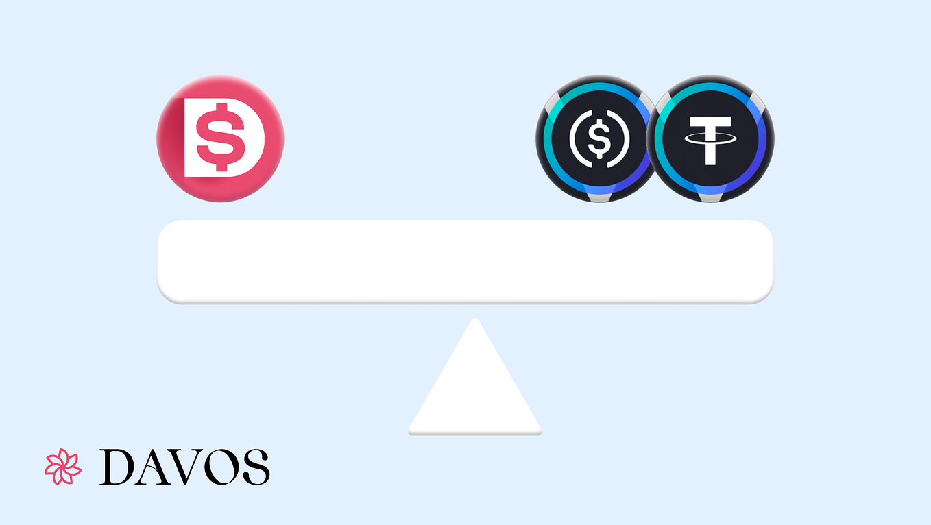 How EigenLayer Works? A Deep Dive Analysis of the Protocol | by Davos Protocol | Medium