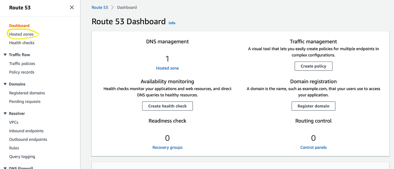 Aws Code Pipeline Connect To On Premise Bitbucket Server By Rahul Bhargave Aws In Plain English
