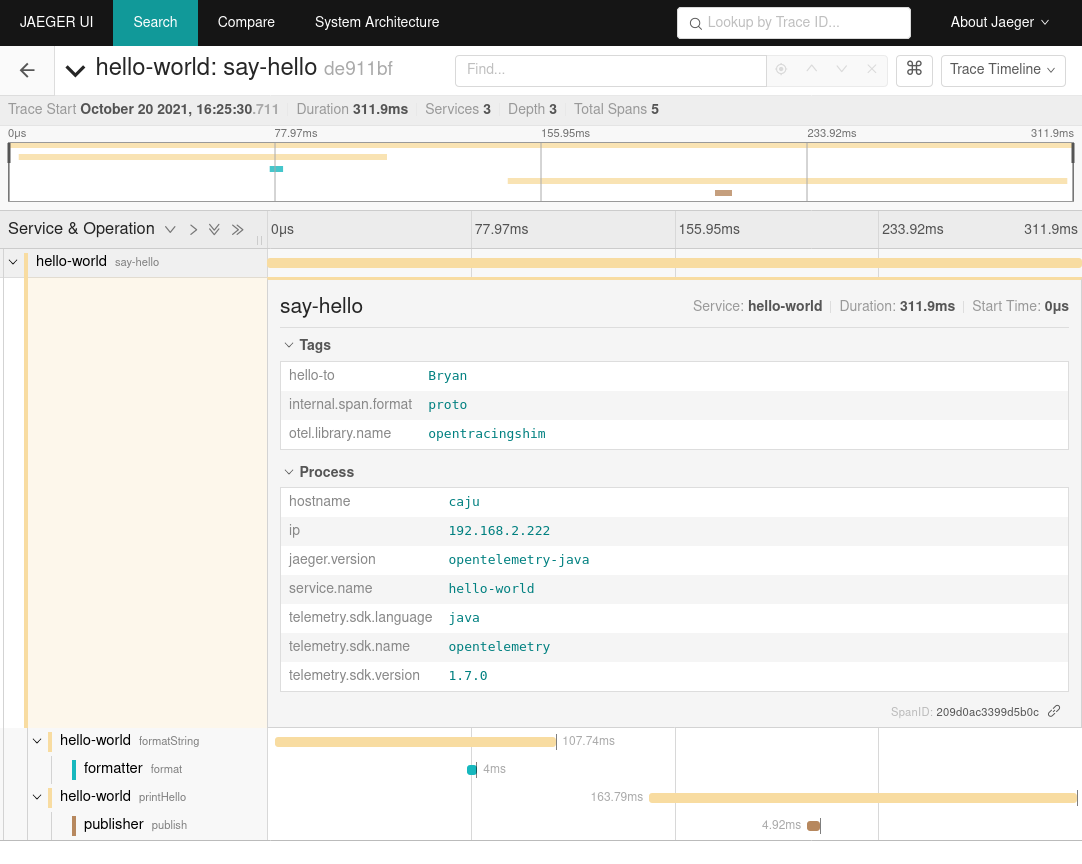 How does cloud native Java look like to you? | by Juraci Paixão ...