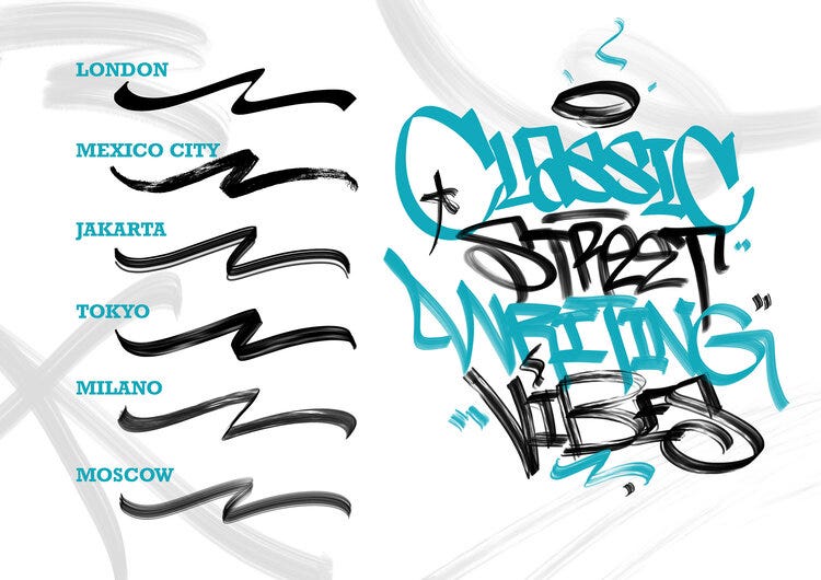 Procreate Brush Pack | Bakeroner.com - Procreate Graffiti - Medium