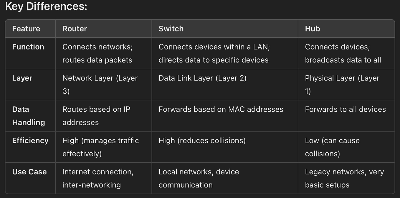 create a virtual machine with cloud image and cloud-init config using qemu/kvm | by Arian Fm ...