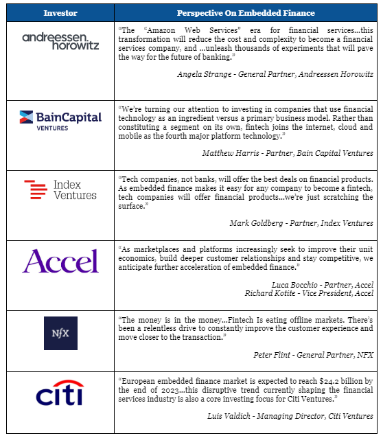 Artificial Intelligence In Financial Services (Part 3) | by Darius ...
