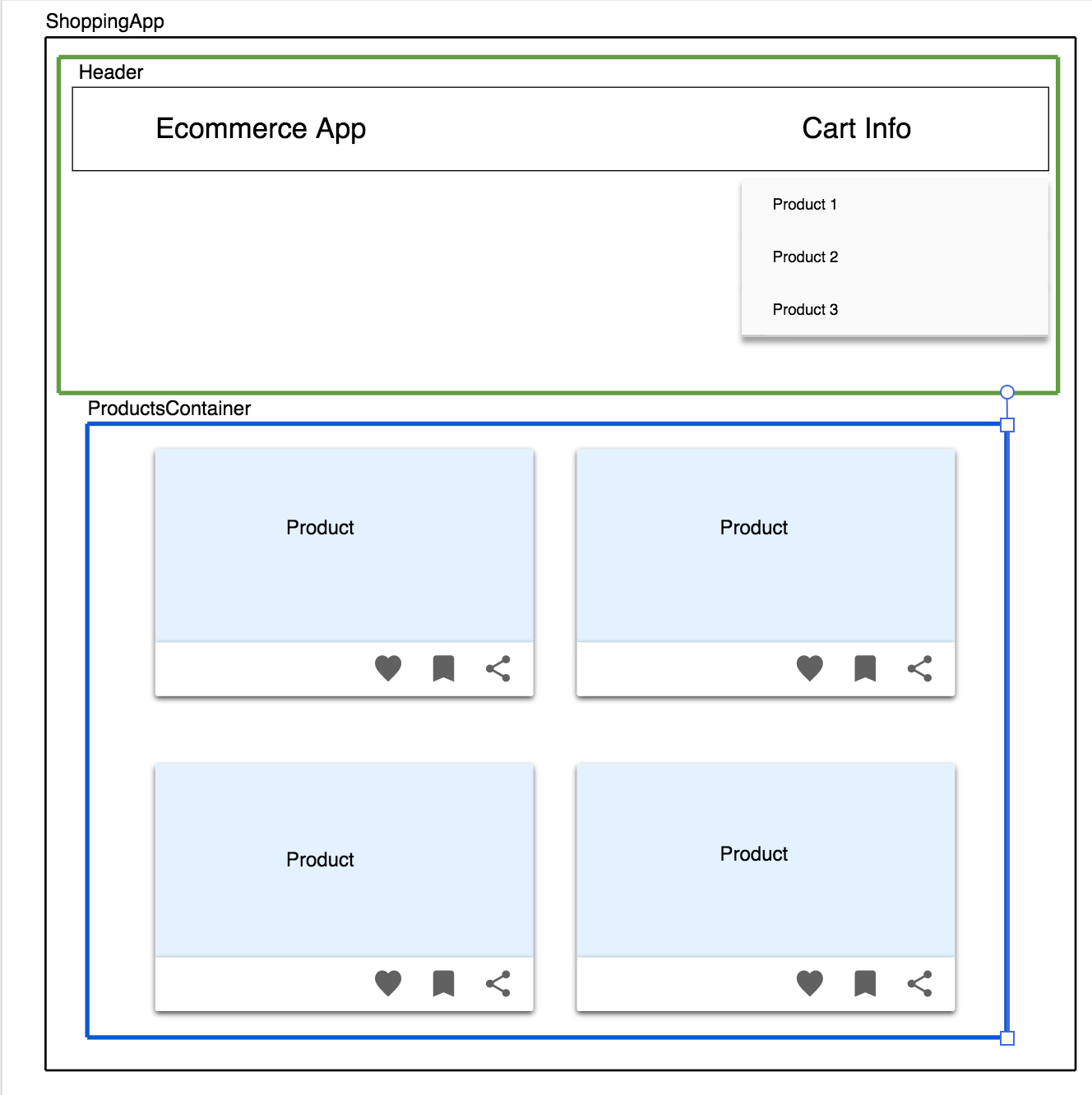 How to use a Custom Header and Custom bottom tab bar for React Native ...