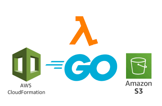 Explore Comprehensive Go Language and AWS Articles | by Azam Akram | Medium