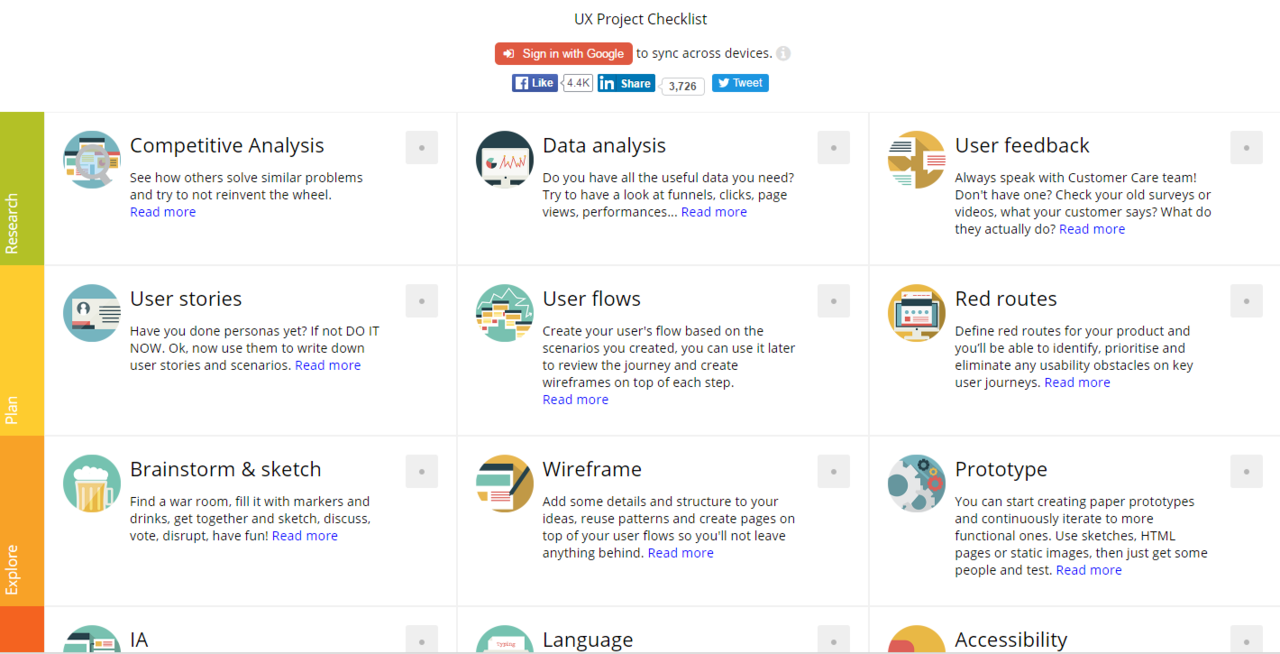 10 Best UI Animation Tools for Great Modern Designs in 2020 | by Grace ...