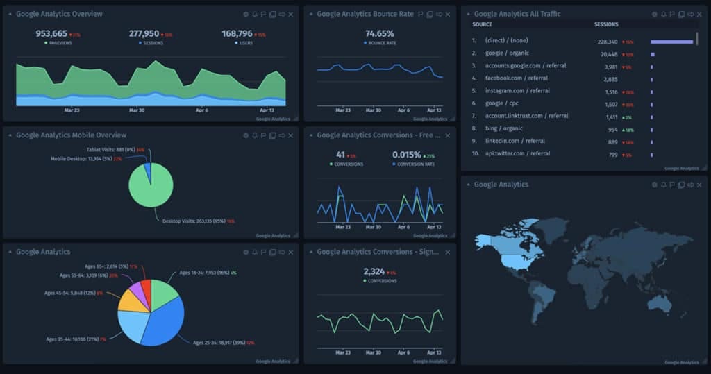 Analyse Your Personal Facebook Data With Python By Emmy Adigun Analytics Vidhya Medium
