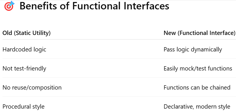Classes loaded by the Java class loader at compile time and runtime | by Coffee Addiction | Dev ...