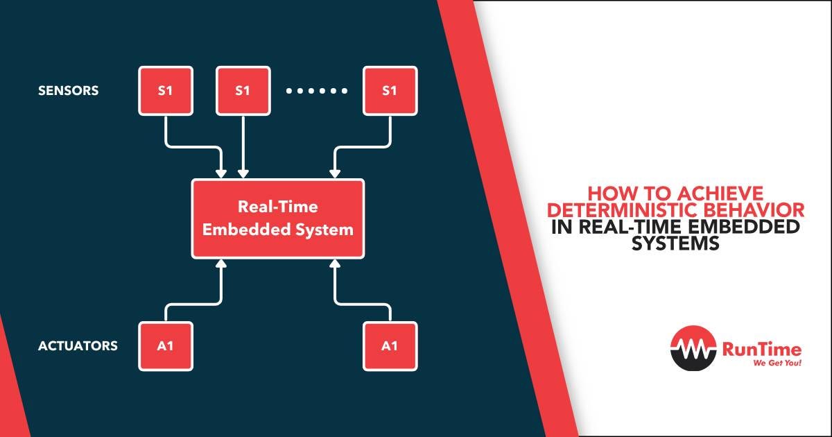 Embedded Systems Memory Types: Flash vs SRAM vs EEPROM | by Lance Harvie | Medium