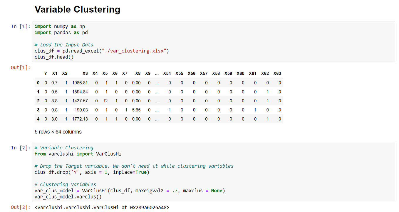 The step-by-step approach using K-Means Clustering using SAS | by ...