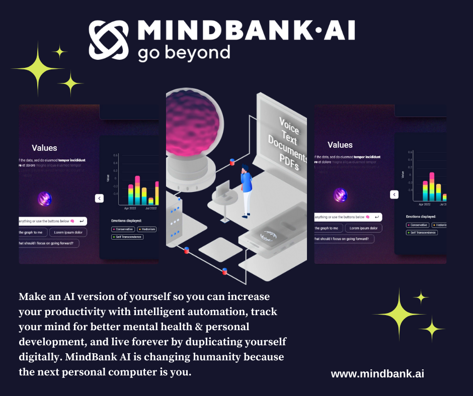 Revolutionizing Mental Health: A Journey with MindBank.ai | by Big 5 Personality Traits | May ...