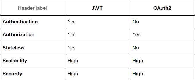 looneytunes_v1.1 TryHackMe Walkthrough | by Vince Angelo Batecan | Medium