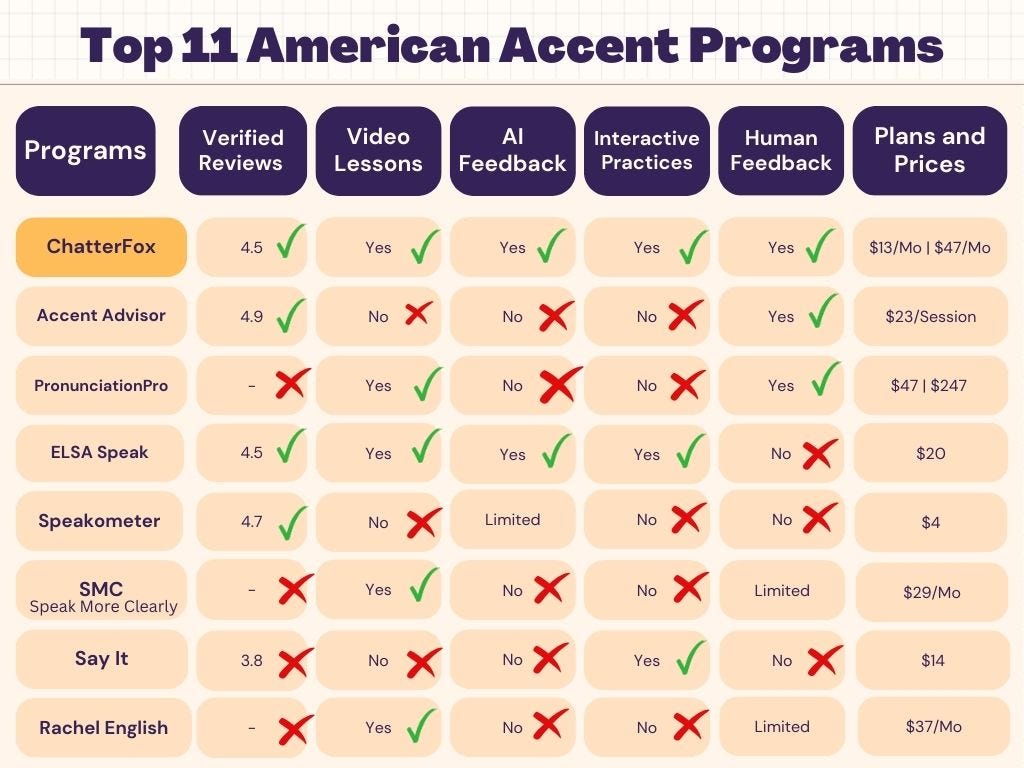 Path-Planning Algorithms: A Comparative Study between A* and D*Lite | by Miko AI | Miko ...