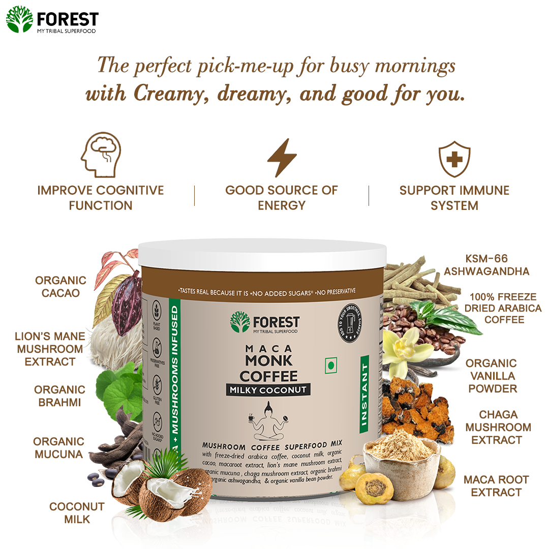 Green Tea Powder… - Forestsuperfood - Medium