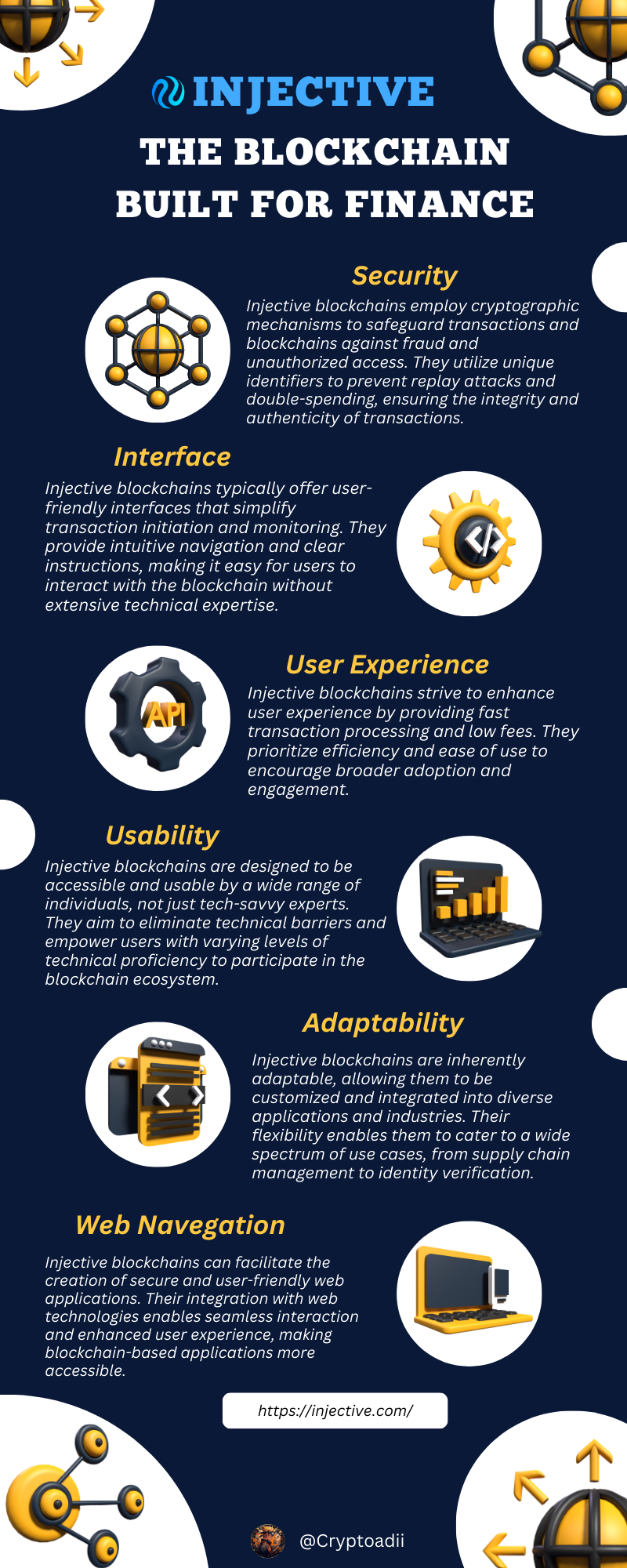 Use Cases for Injective Blockchain | by Ankur | Nov, 2023 | Medium