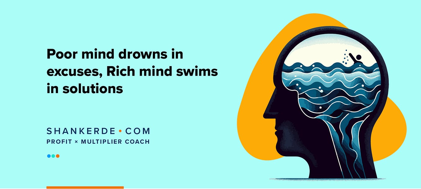 Harnessing Your Greatest Asset as an Entrepreneur: The Power of Mindset ...