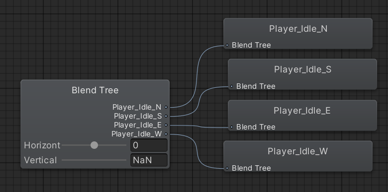Unity — How to Create a Weighted Loot Table | by Brandon Cox | Medium