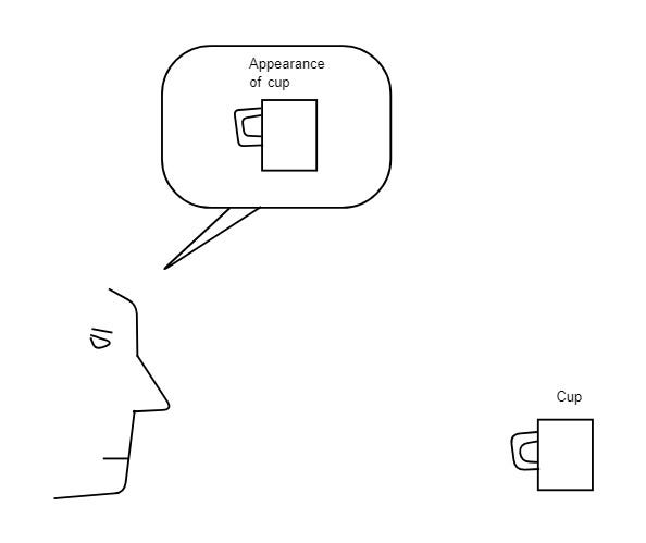 Prototype Trees as JavaScript Components | by chrisGoad | DailyJS | Medium