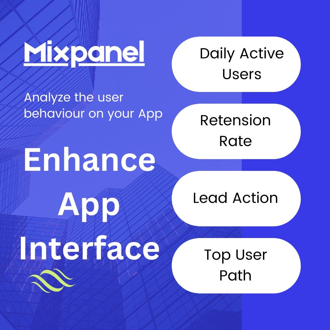 How to integrate Google Analytics & Mixpanel - Bdega Business - Medium